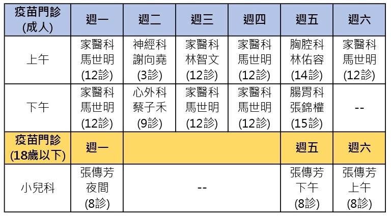 門診表1 西園醫療社團法人西園醫院